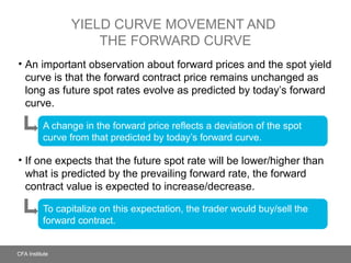 35 page the term structure and interest rate dynamics | PPT