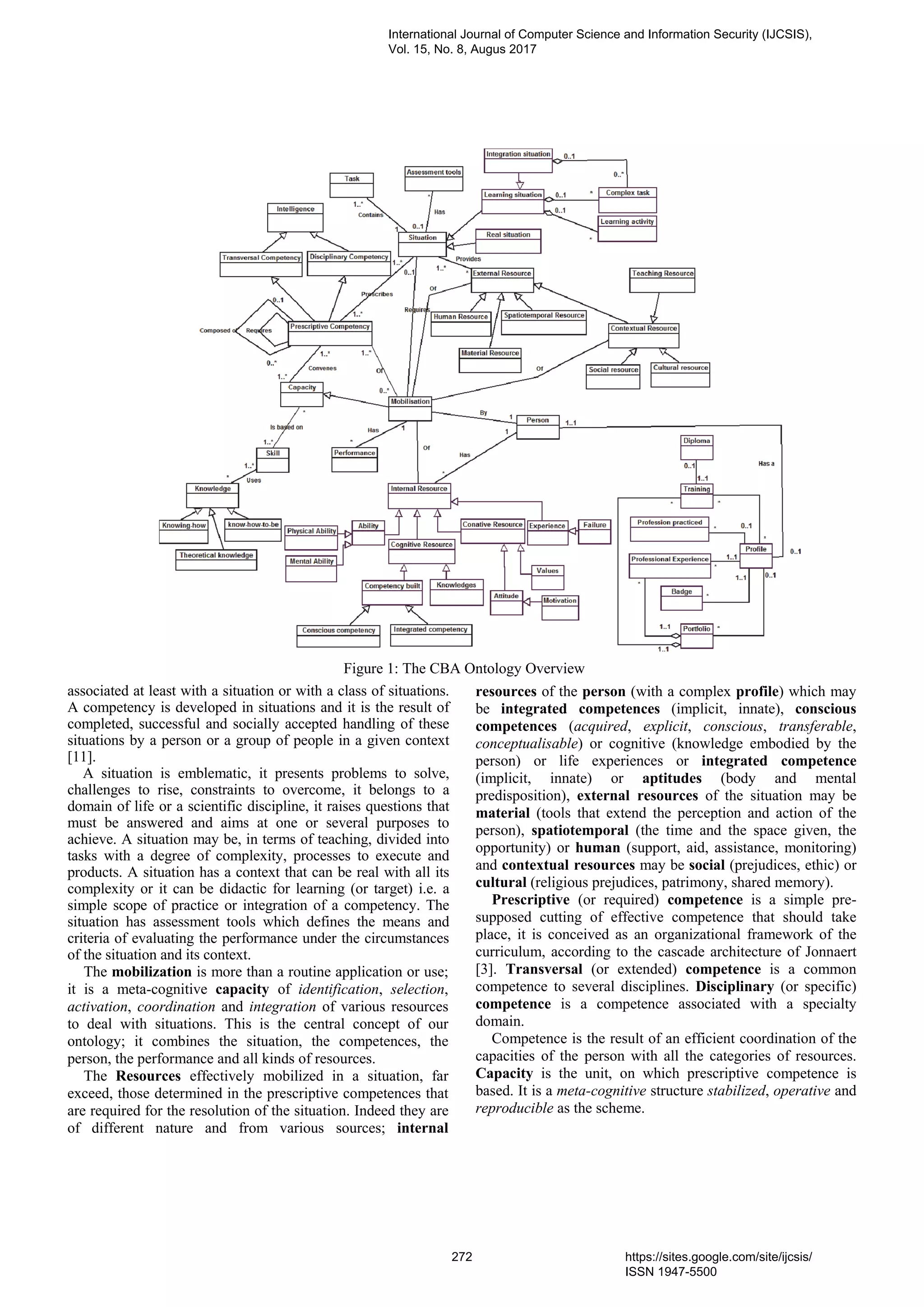 The Ontology of the Competency-Based Approach and the Perspectives of ...