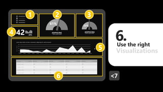35 power bi presentations | PPTX | Technology & Computing
