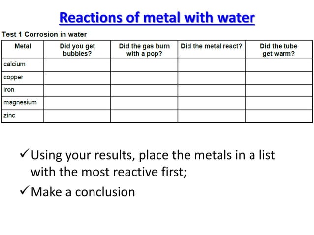 35 ppt v2_chemistry_10_metals and non-metals basic physical and ...
