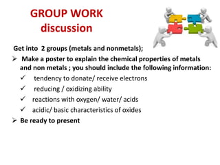35 ppt v2_chemistry_10_metals and non-metals basic physical and ...