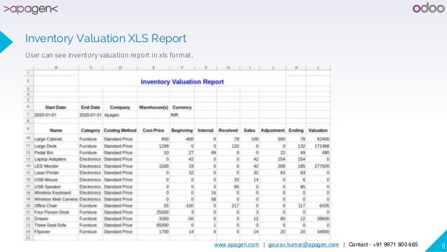 Real Time Inventory Valuation Report (PDF/EXCEL) in odoo