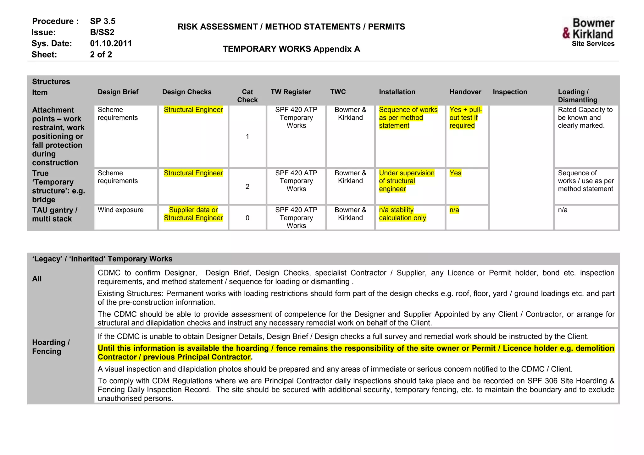 3 5 Temporary Works Appendix A | PDF