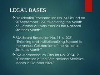 35th National Statistic Month 2024 Presidential Proclamation No. 647 ...