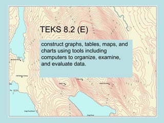 topographic maps | PPT