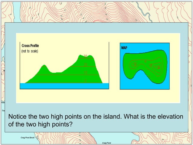 topographic maps | PPT