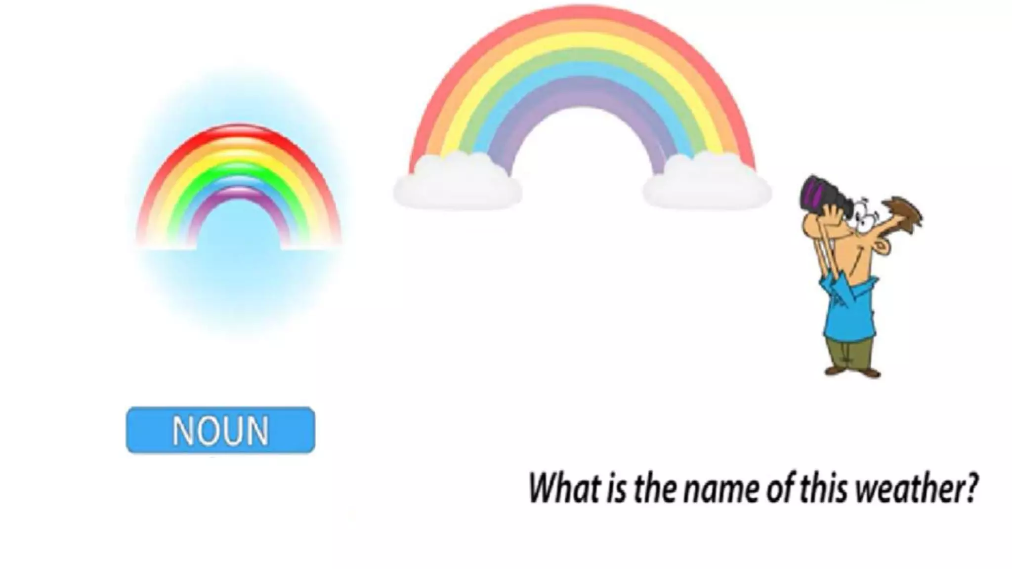 Weather vocabulary | PPTX