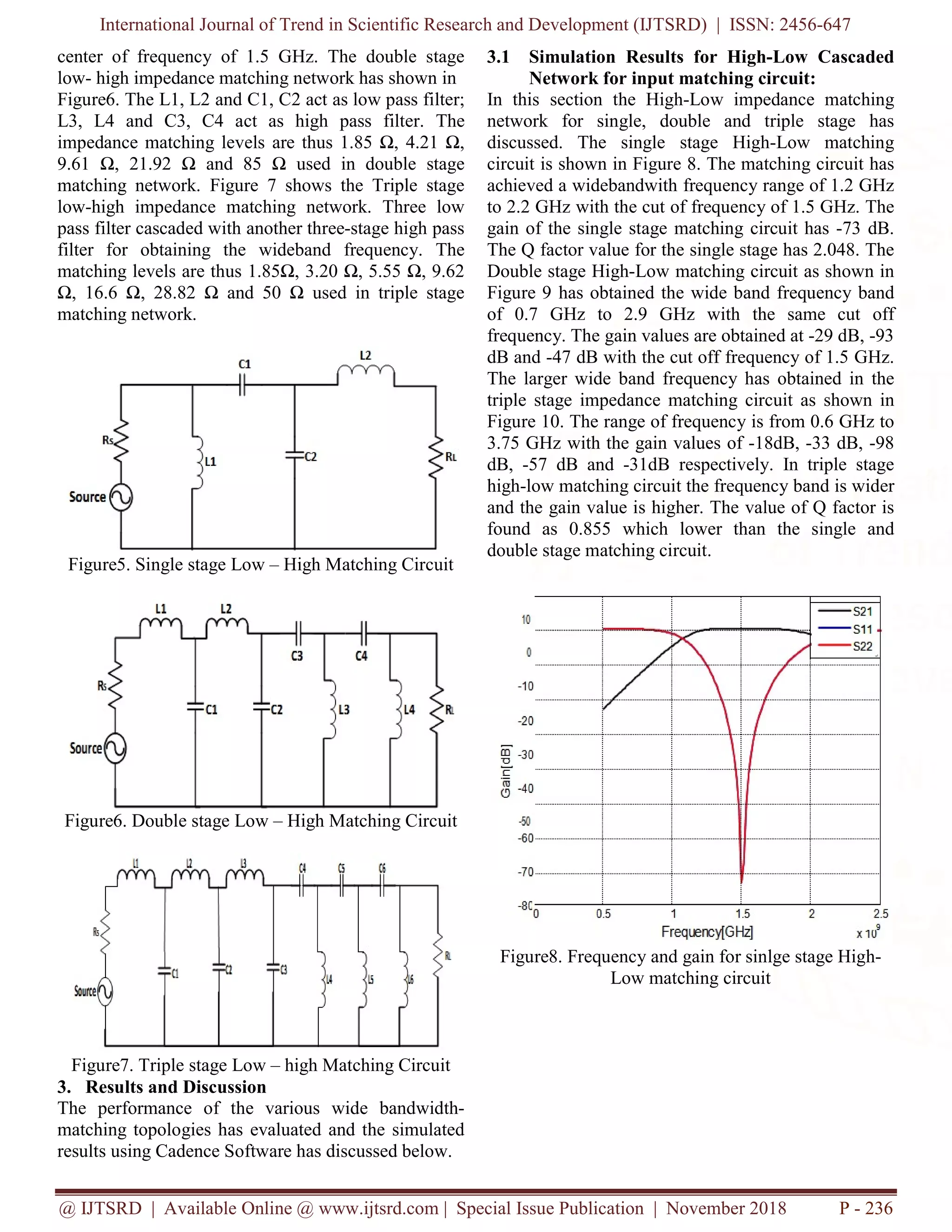 Wideband Width Impedance Matching Topologies for PA Applications | PDF