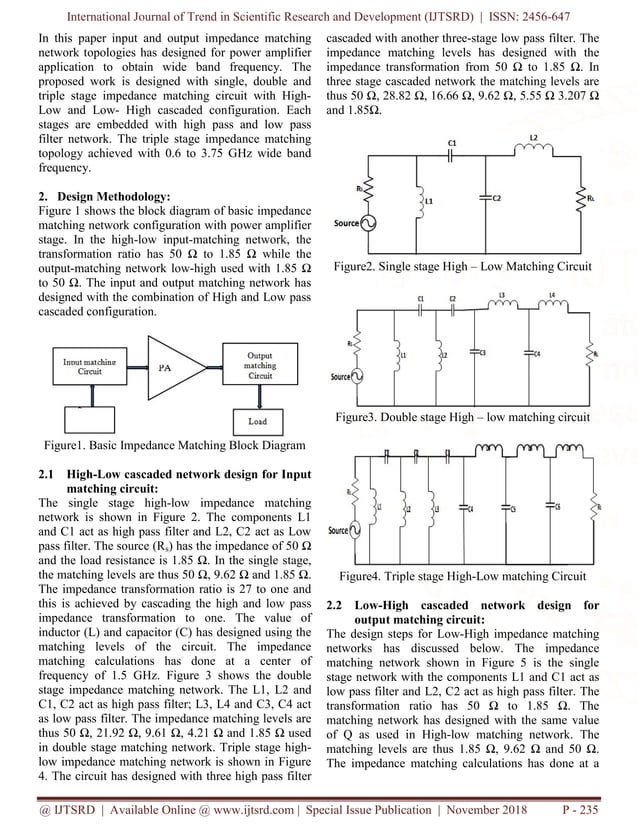 Wideband Width Impedance Matching Topologies for PA Applications | PDF | Digital Audio ...