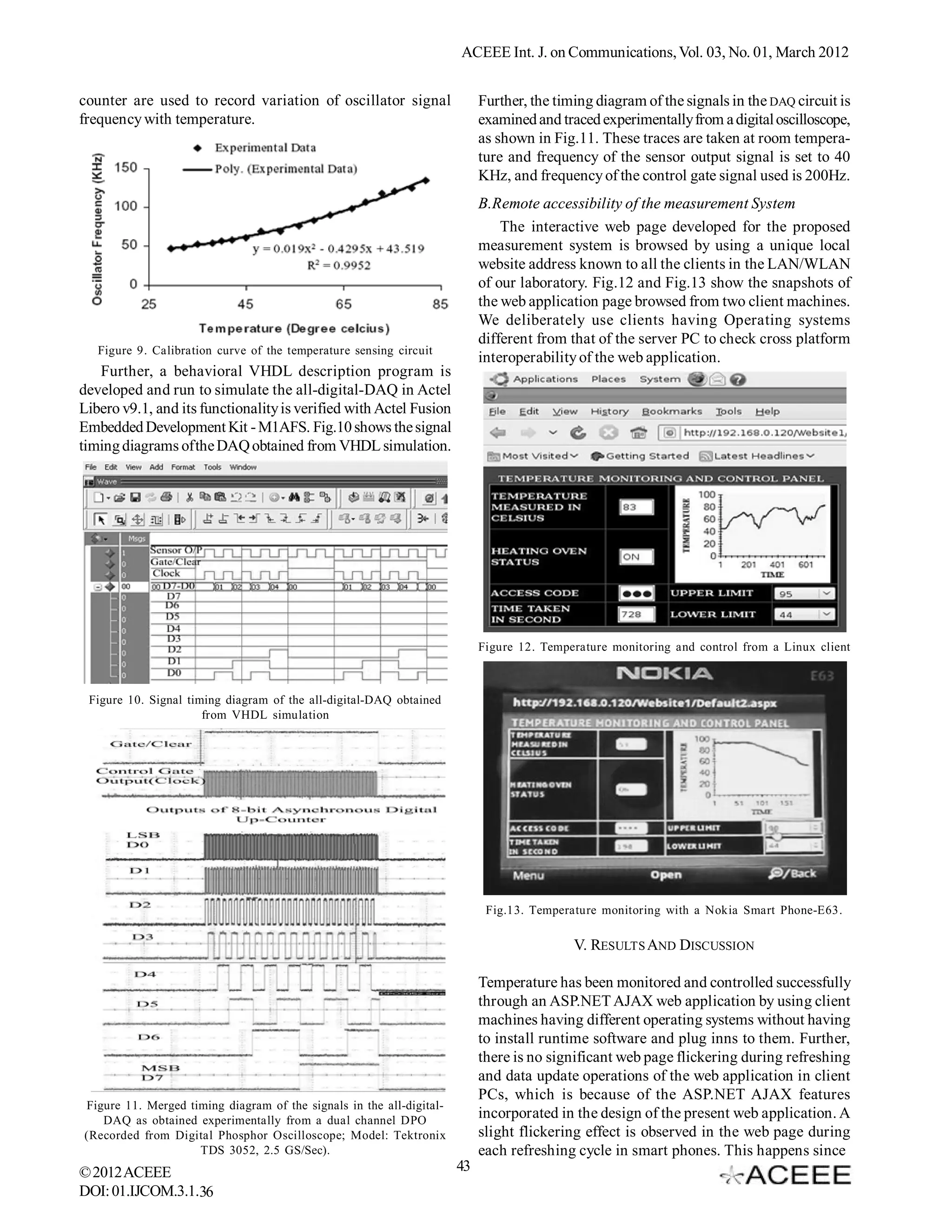 Design of a Remotely Accessible PC based Temperature Monitoring System ...