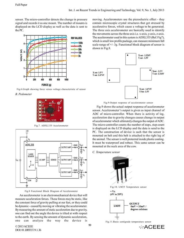 Automatic Estrus Detection System for Dairy Animals | PDF | Infertility ...