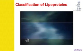 Lipoprotein metabolism - (transport of lipids in the Blood) | PPSX