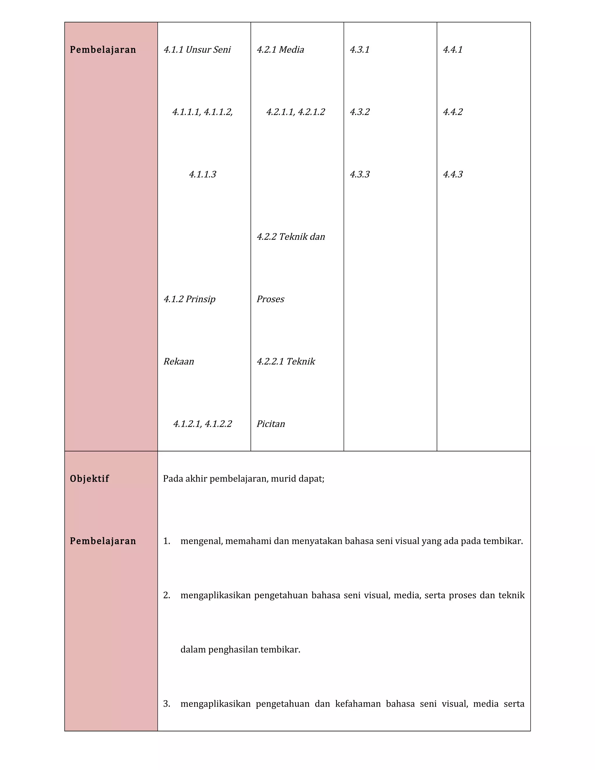 36. mengenal-kraf-tradisional-tembikar | DOC