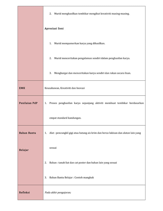 36. mengenal-kraf-tradisional-tembikar | DOC
