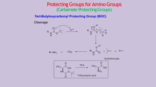 PROTECTINGANDBDEPROTECTING GROUPS IN ORGANIC SYNTHESIS [M.PHARM] | PPTX