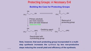 PROTECTINGANDBDEPROTECTING GROUPS IN ORGANIC SYNTHESIS [M.PHARM] | PPTX