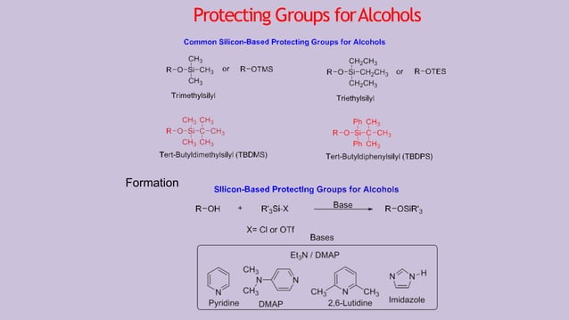 PROTECTINGANDBDEPROTECTING GROUPS IN ORGANIC SYNTHESIS [M.PHARM] | PPTX ...