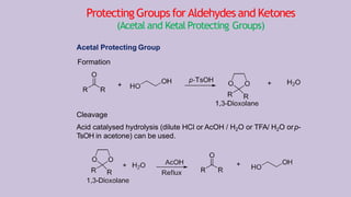 PROTECTINGANDBDEPROTECTING GROUPS IN ORGANIC SYNTHESIS [M.PHARM] | PPT