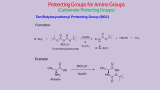 PROTECTINGANDBDEPROTECTING GROUPS IN ORGANIC SYNTHESIS [M.PHARM] | PPT