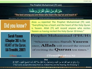 Al Quran (Chapter 36): Surah Yasin [One of the Names of Prophet ...