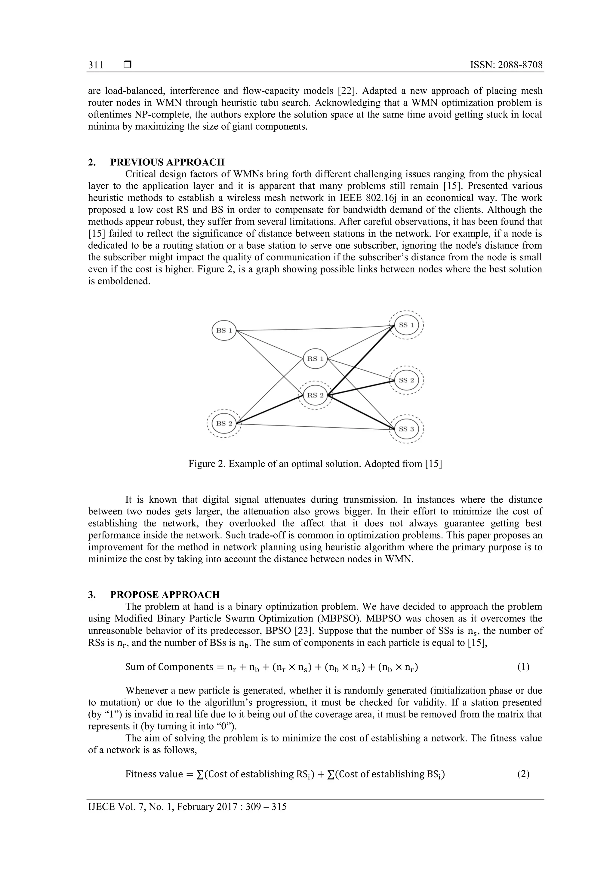 Improvement At Network Planning Using Heuristic Algorithm To Minimize Cost Of Distance Between 