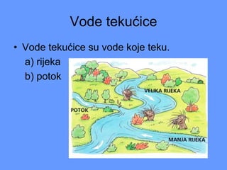 36. mo- Tekuce vode.ppt