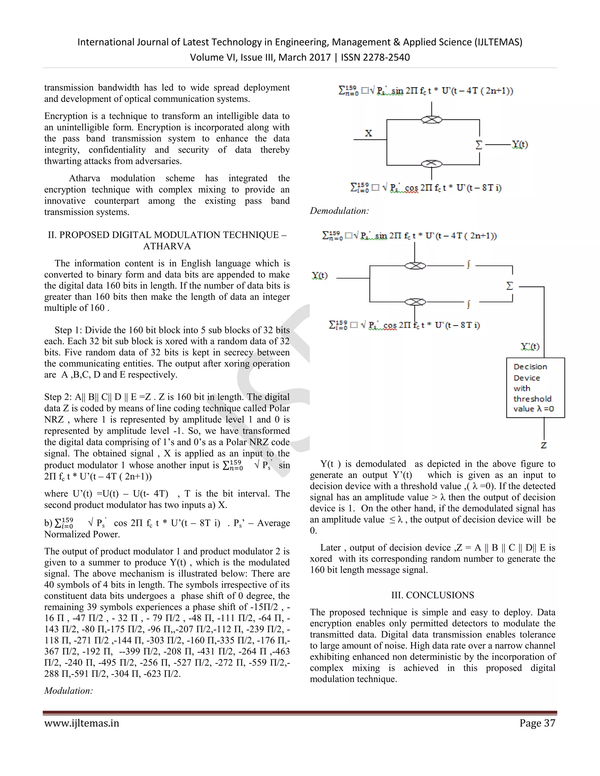 Atharva Digital Modulation Technique | PDF