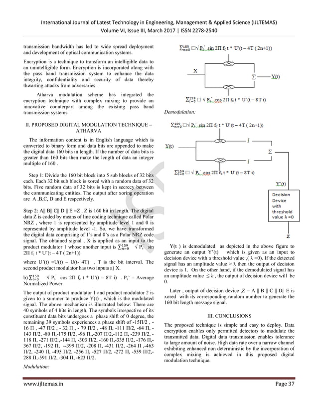 Atharva Digital Modulation Technique | PDF