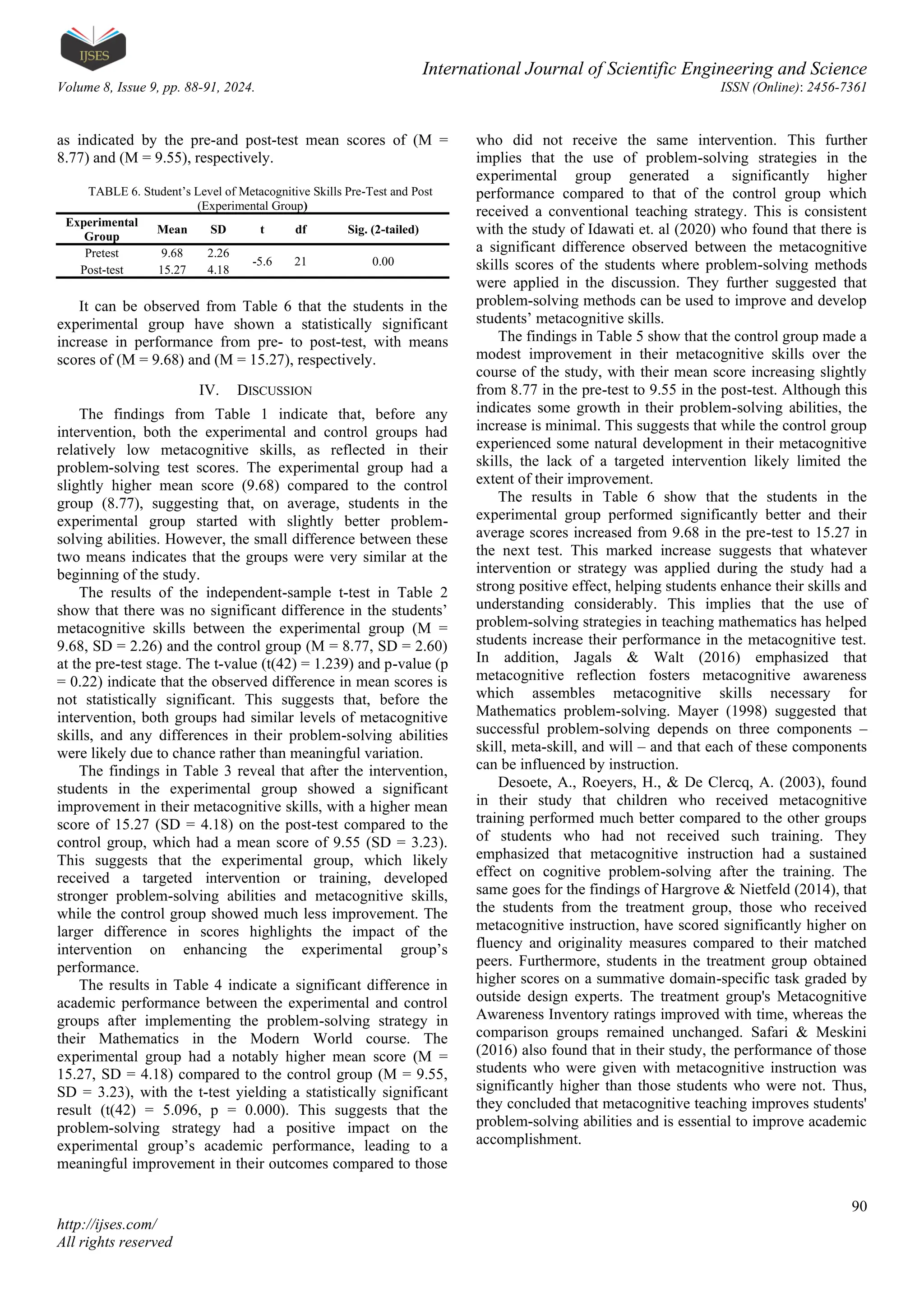 Enhancing Students' Metacognitive Skills Through Problem-Solving Strategy in Teaching ...