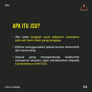 JSU (Jadual Spesifikasi Ujian) | PDF