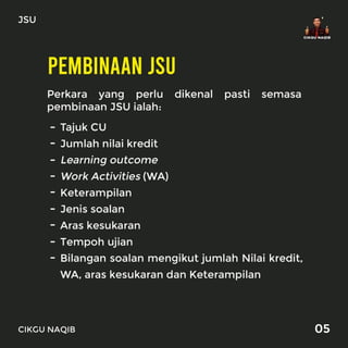 JSU (Jadual Spesifikasi Ujian) | PDF