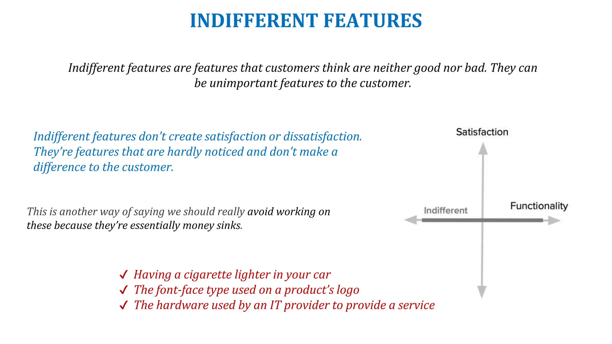 Kano Model Fully Explained: Uses and Features.pptx