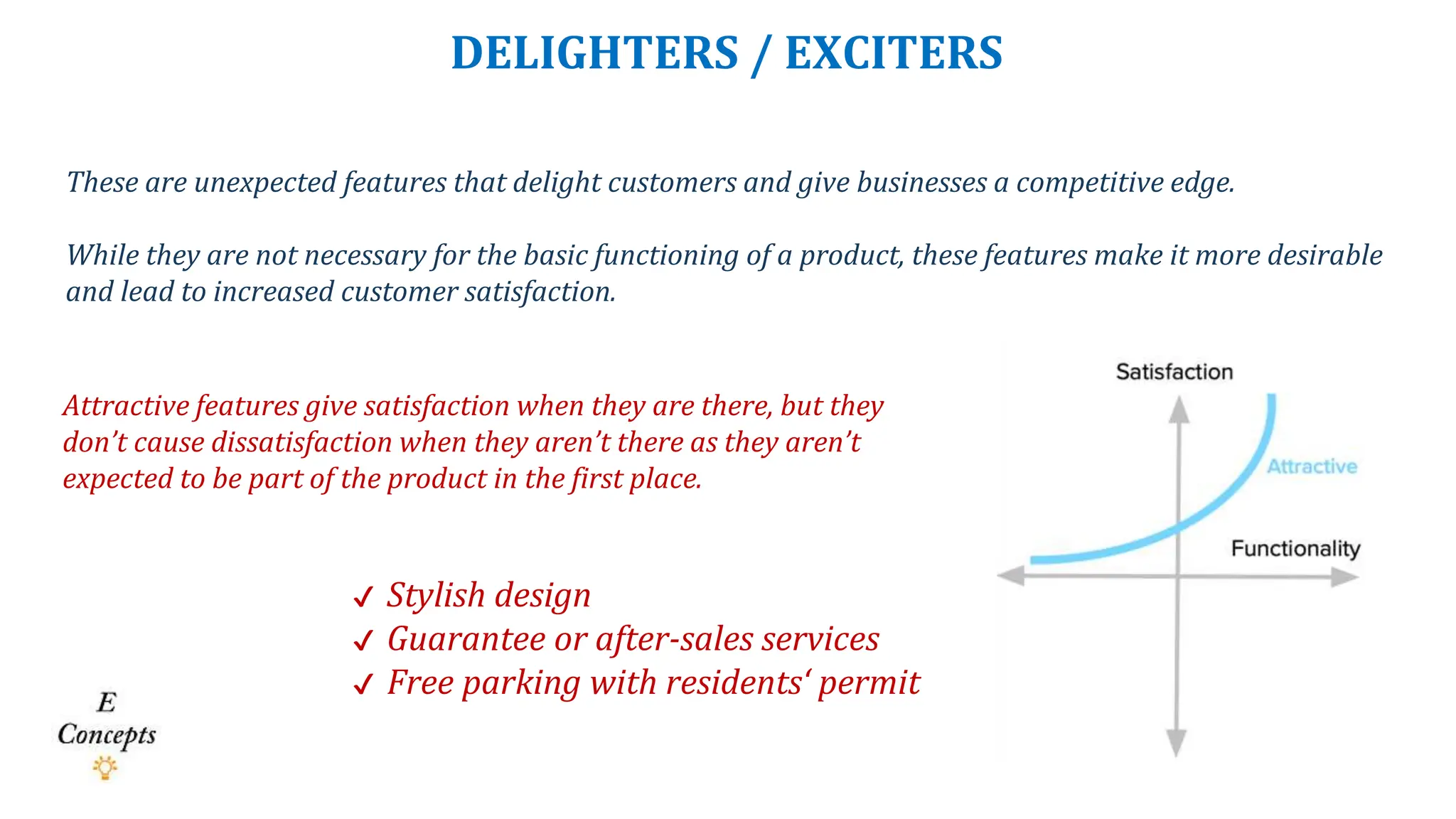 Kano Model Fully Explained: Uses and Features.pptx