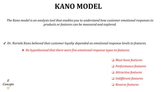 Kano Model Fully Explained: Uses and Features.pptx
