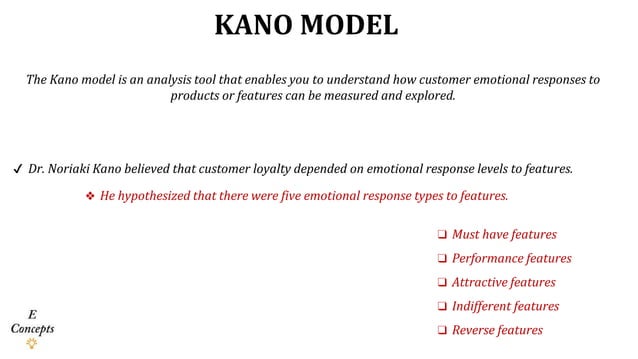 Kano Model Fully Explained: Uses and Features.pptx