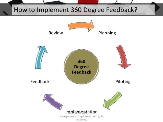 360 degree-feedback