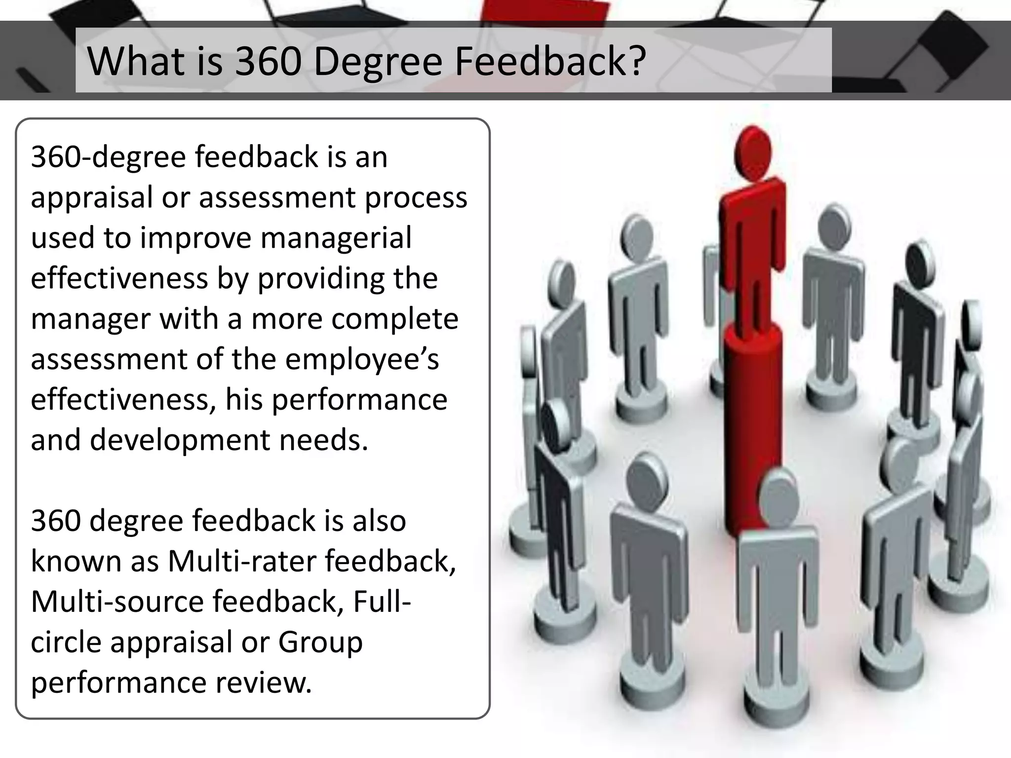 360 degree-feedback | PPT
