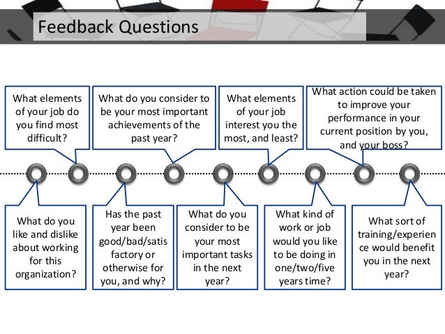 360 degree-feedback