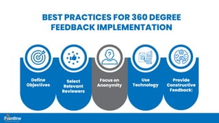 360-degree Performance Management System.pdf