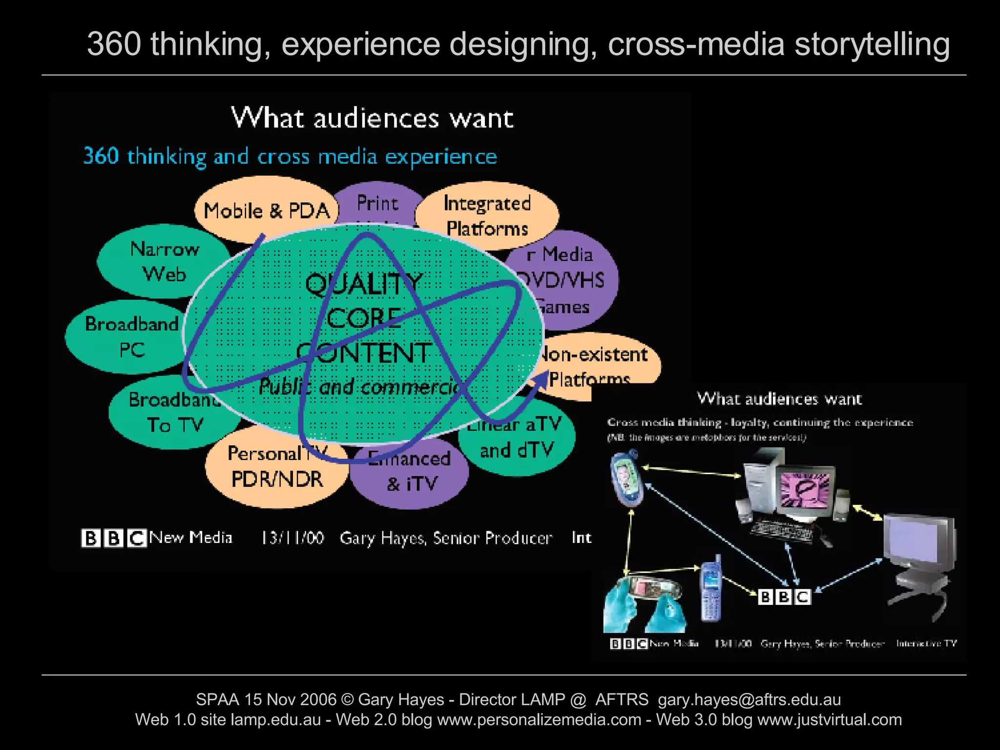 360 thinking, experience designing, cross-media storytelling | PPT