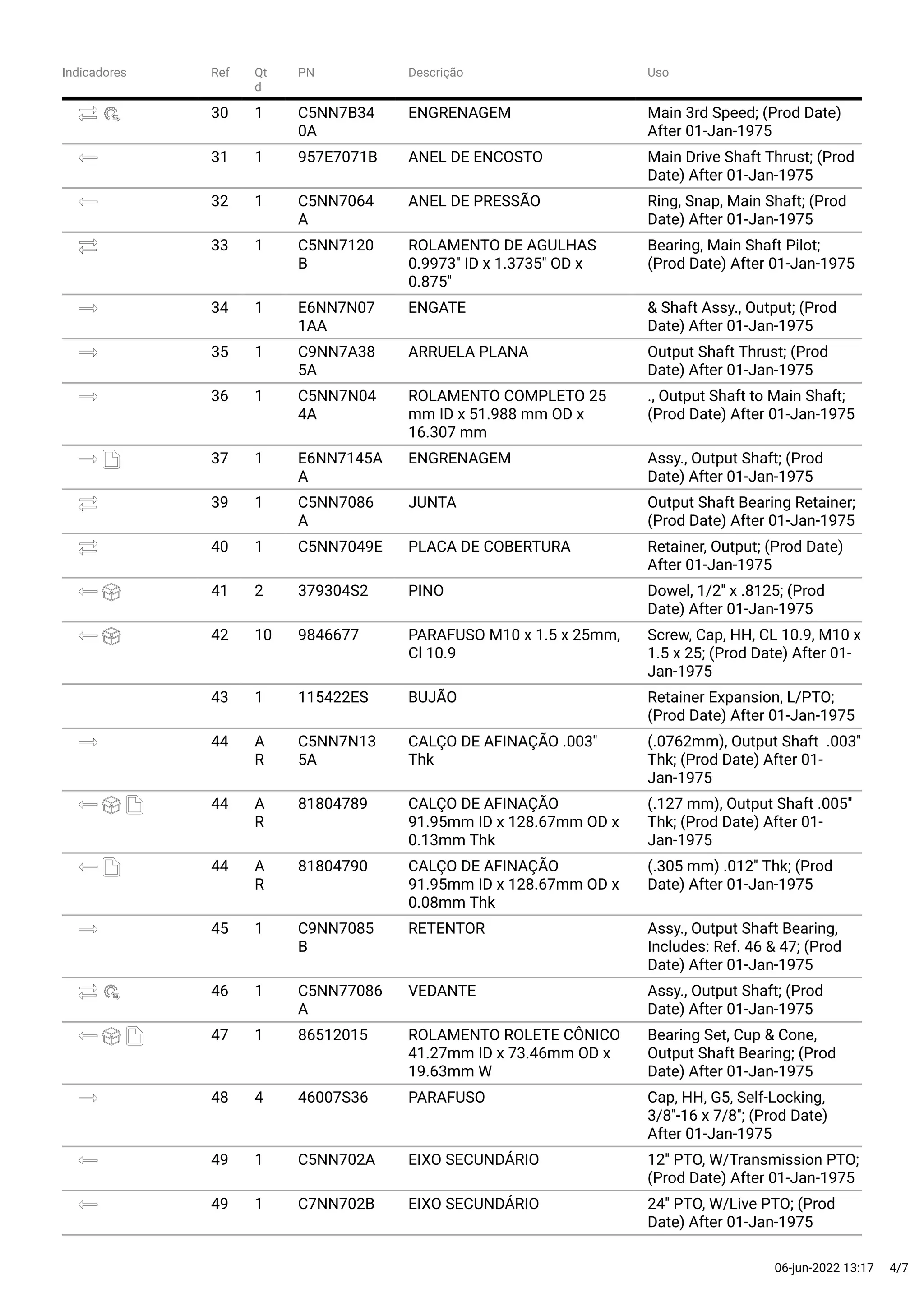 Ford 3600-1.pdf