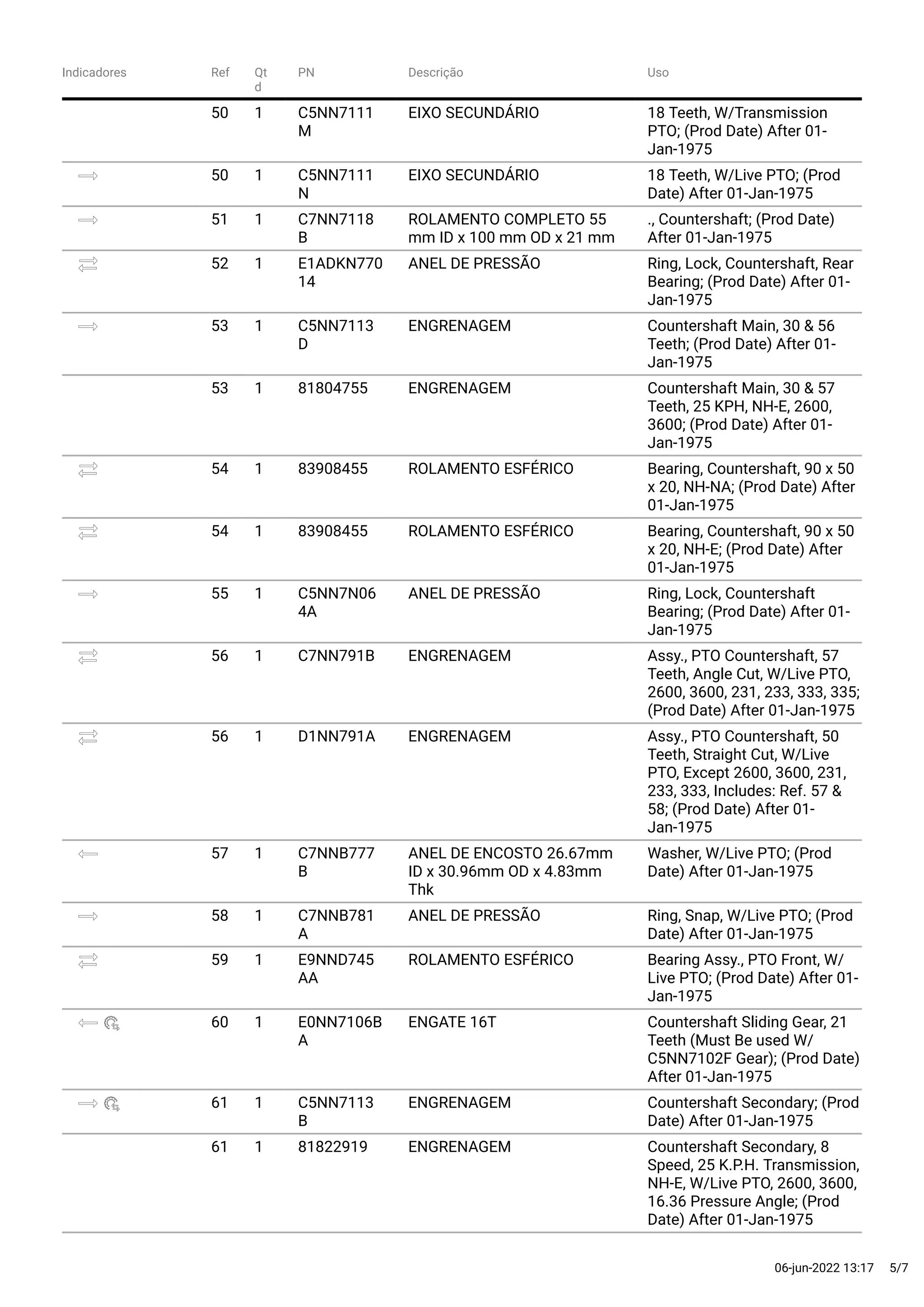 Ford 3600-1.pdf