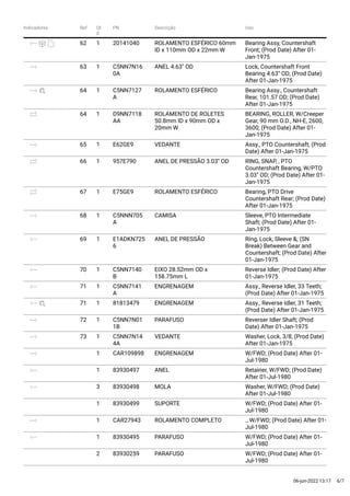 Ford 3600-1.pdf