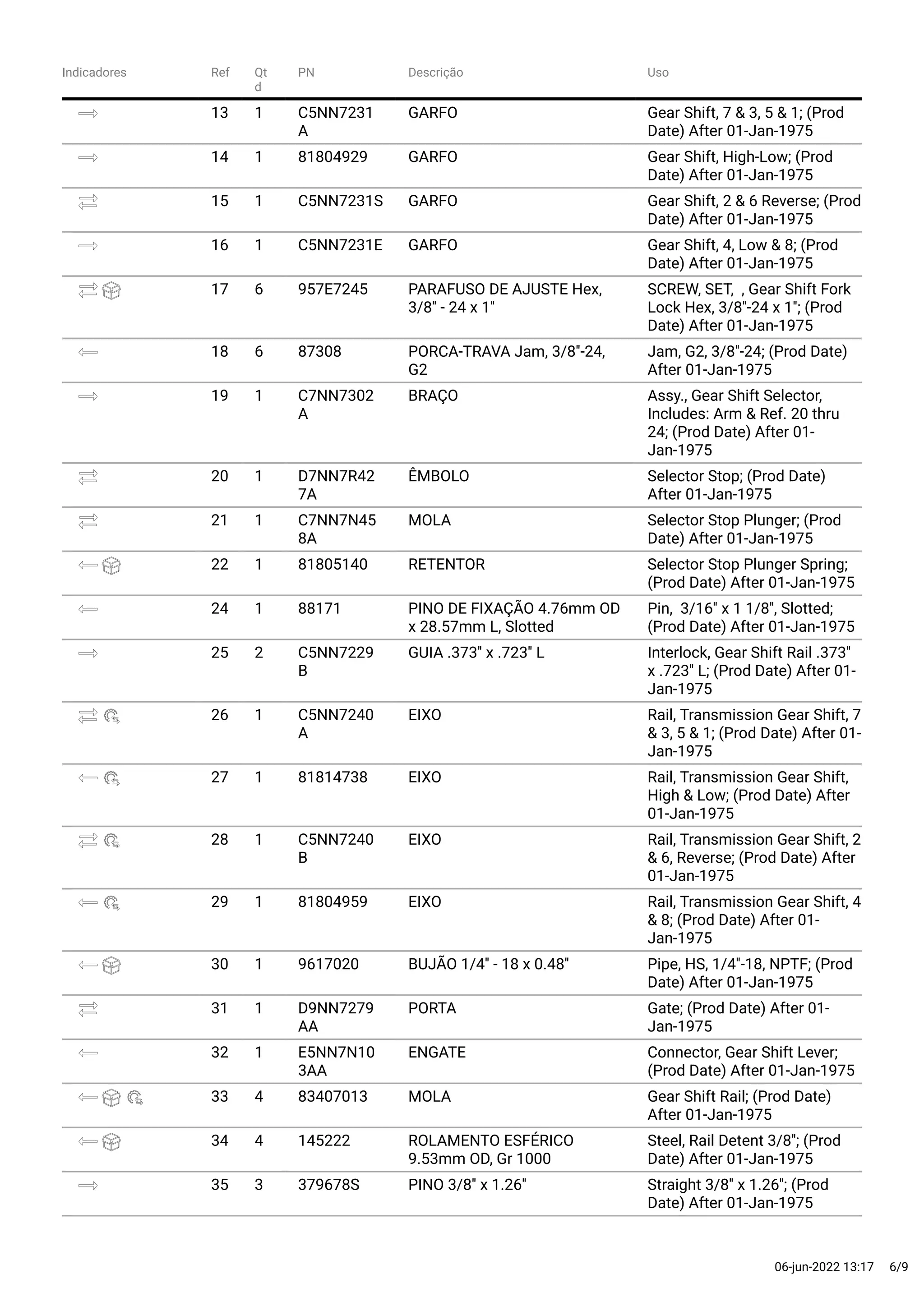 Ford 3600.pdf