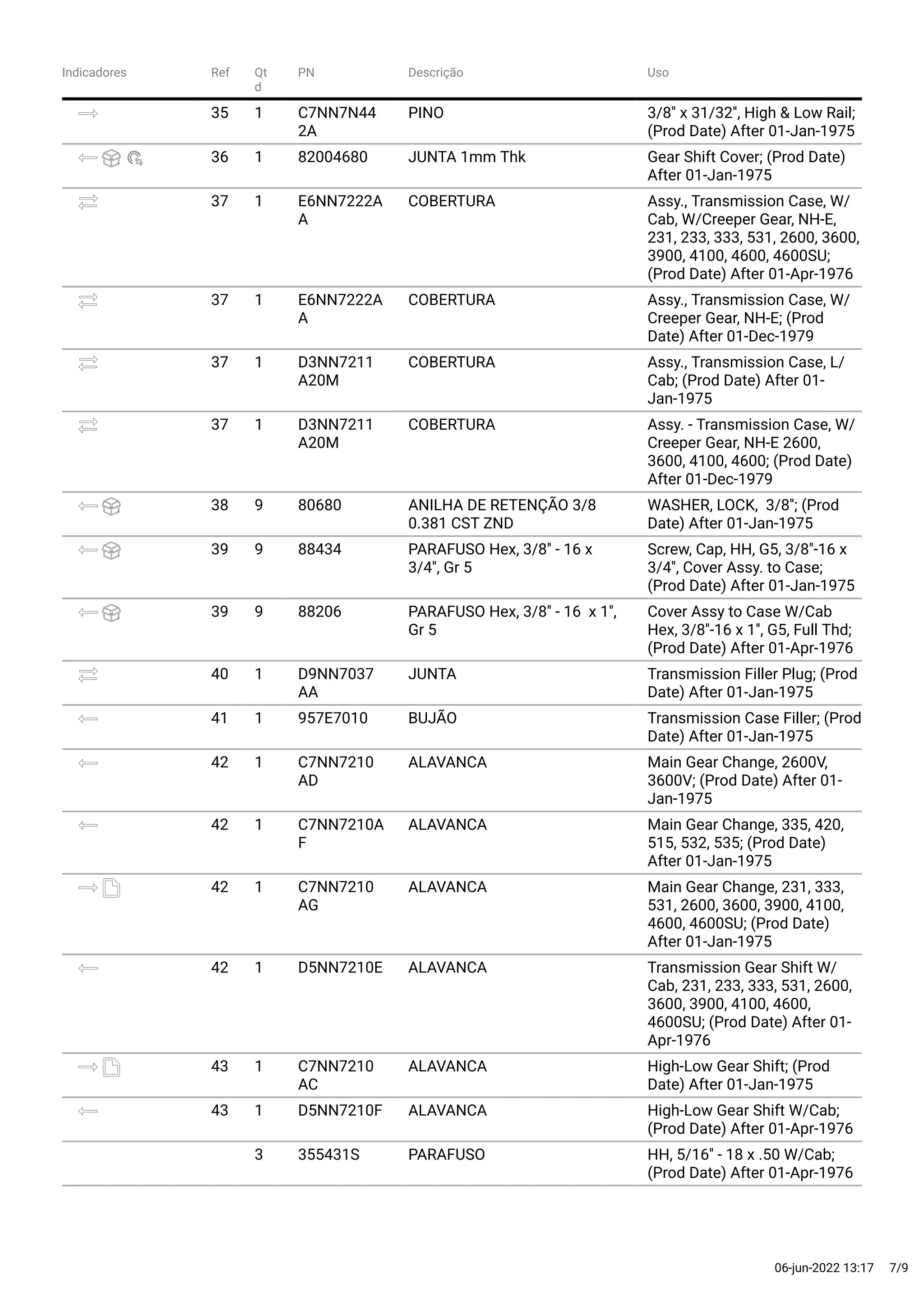 Ford 3600.pdf