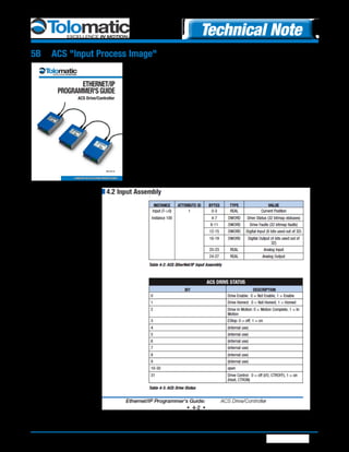 How to setup ACS Controller and Omron CJ2M PLC EtherNet/IP ...