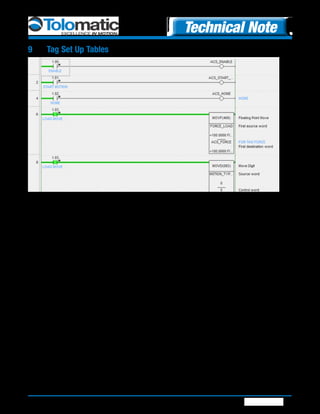 How to setup ACS Controller and Omron CJ2M PLC EtherNet/IP ...