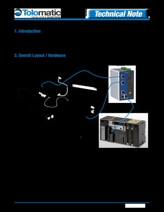 How to setup ACS Controller and Omron CJ2M PLC EtherNet/IP ...