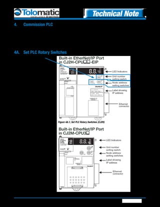 How to setup ACS Controller and Omron CJ2M PLC EtherNet/IP ...