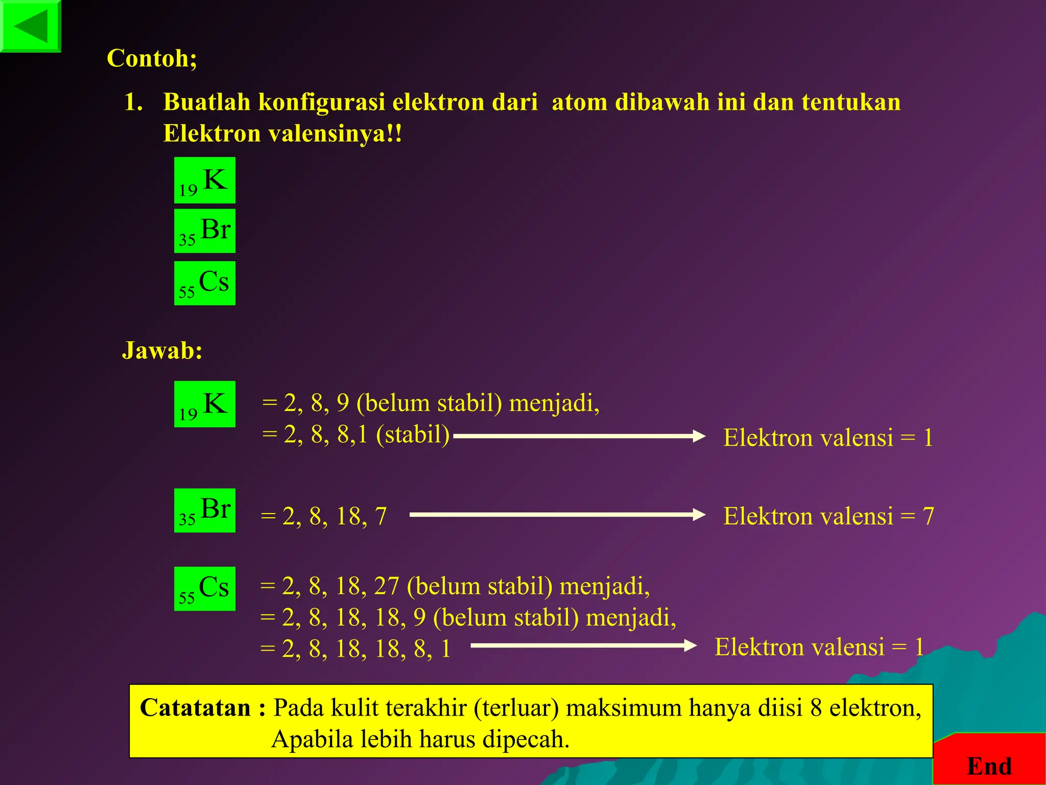 360069285-Scientific -Struktur-Atom-ppt.ppt